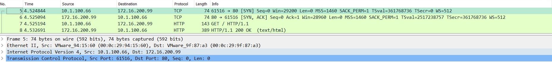 Handling Ssl Offloaded Traffic From An External Decryption Device