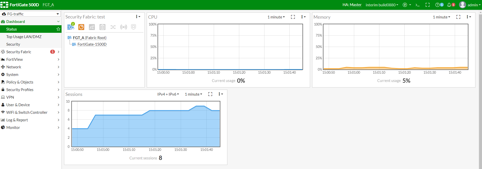FortiView dashboards and widgets | FortiGate / FortiOS 6.2.16 ...