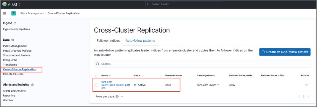 Disaster Recovery Procedures - Elasticsearch | FortiSIEM 6.3.3 | Fortinet Documentation Library