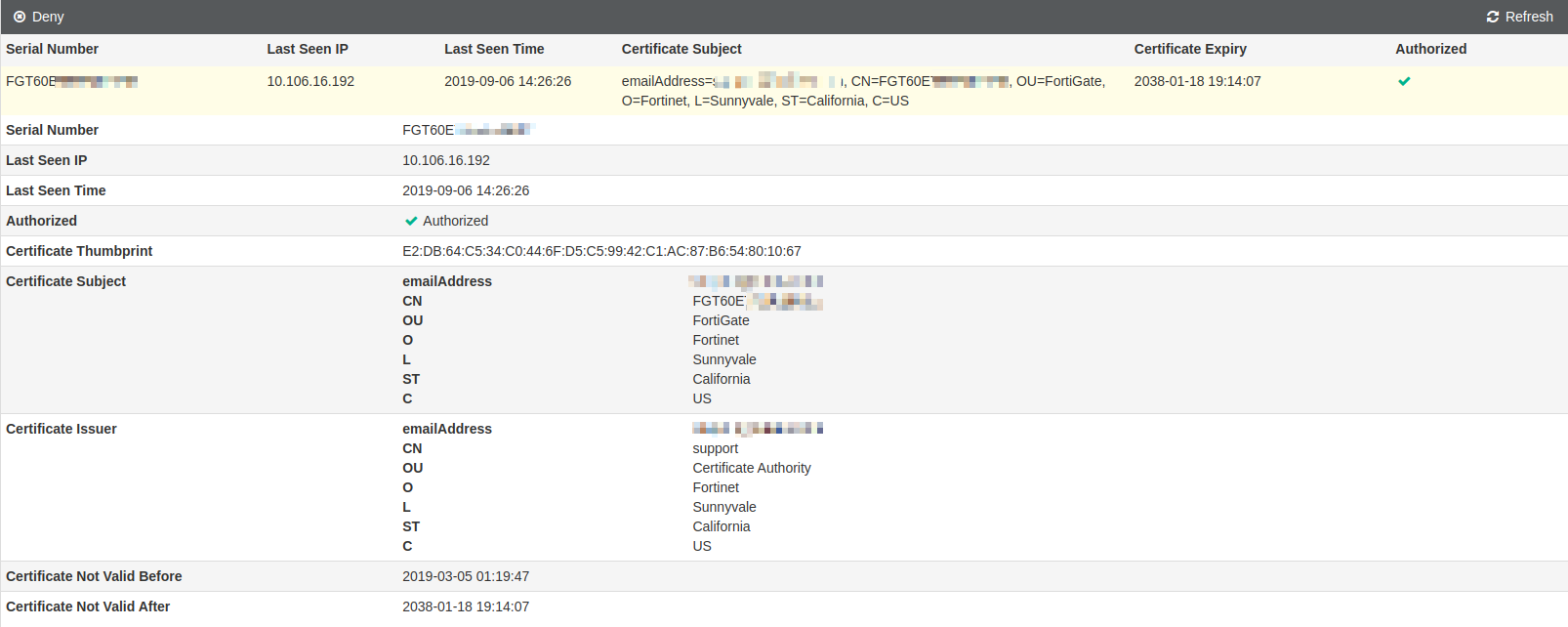Fabric Devices | FortiClient Cloud 22.3.0