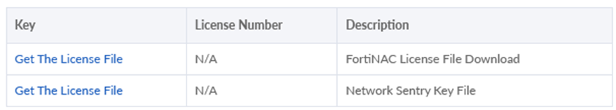 Update Keys Due to Hardware Replacement | FortiNAC-F 7.2.0 | Fortinet ...
