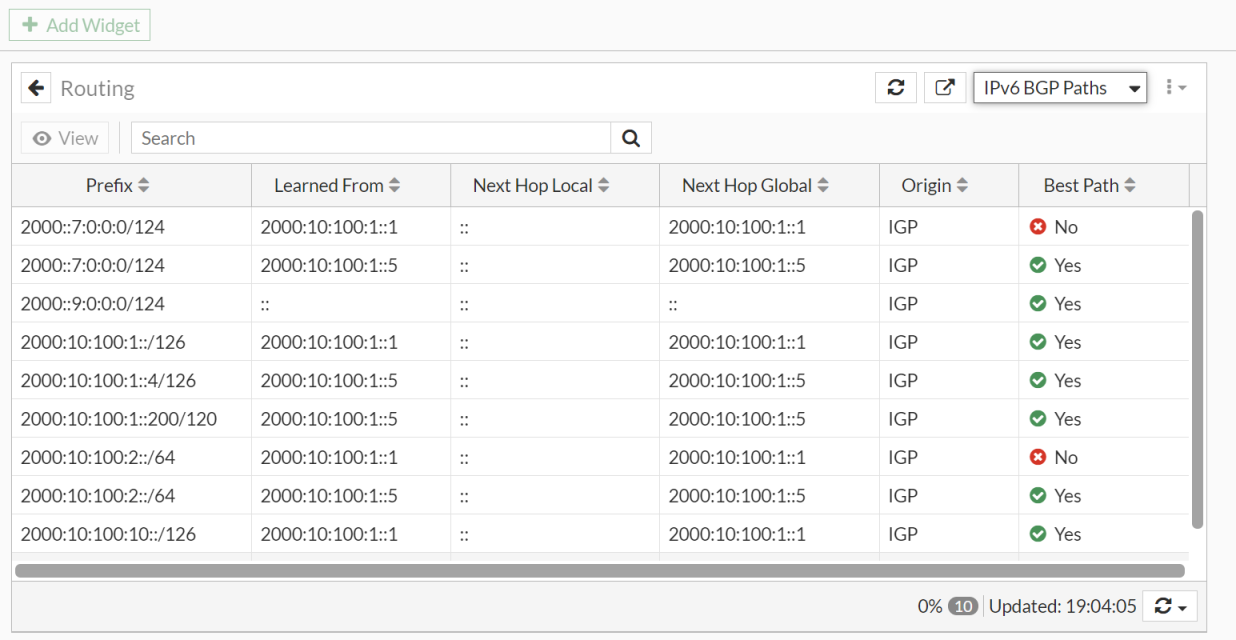 Static & Dynamic Routing monitor | FortiGate / FortiOS 7.0.17 ...