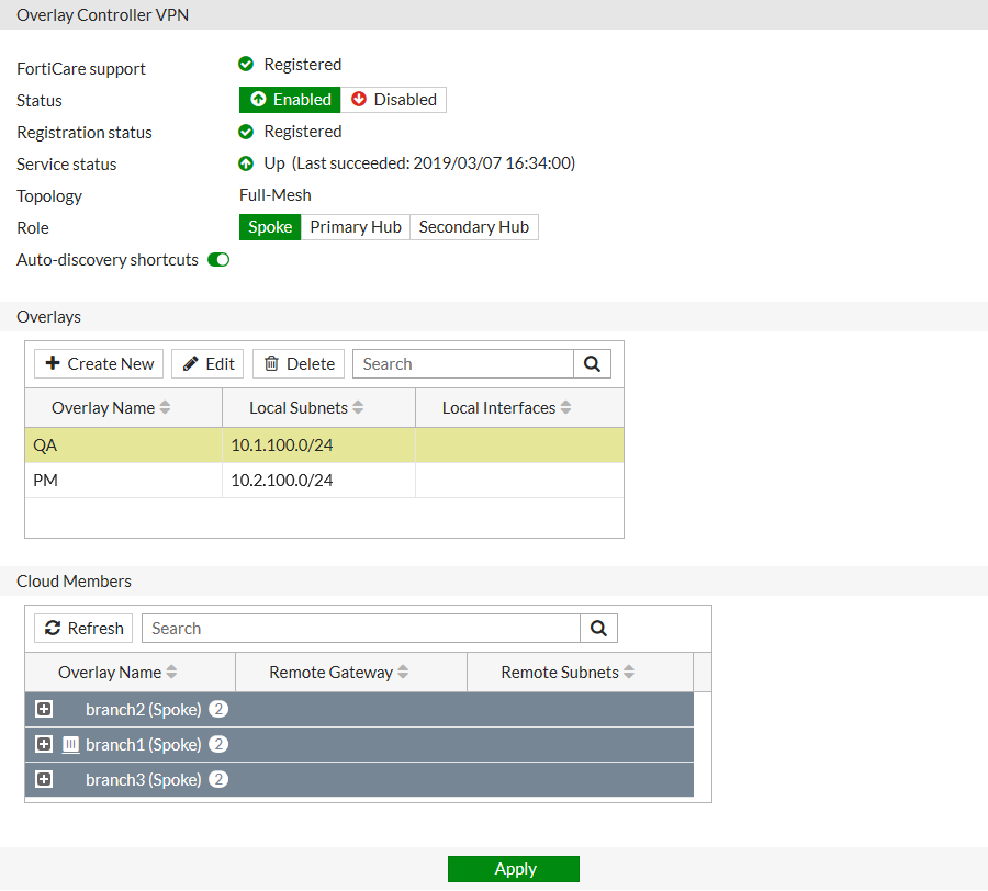 Full mesh OCVPN | FortiGate / FortiOS 7.0.17 | Fortinet Document Library
