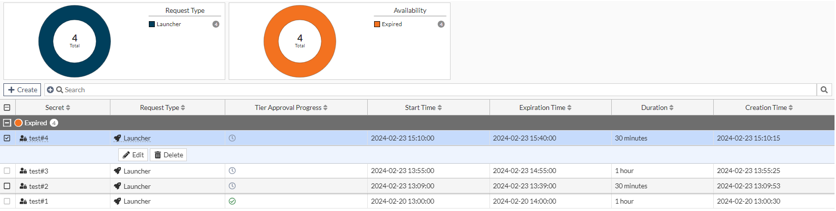 My requests list | FortiSRA 1.5.0 | Fortinet Document Library