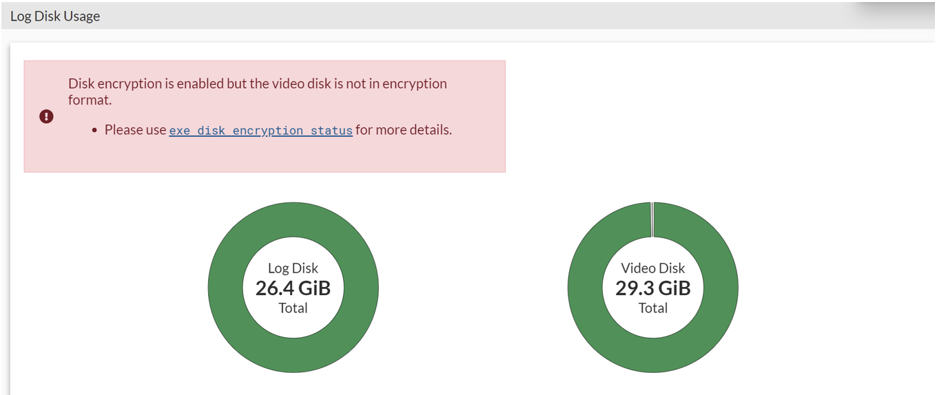 Disk usage | FortiSRA 1.5.0 | Fortinet Document Library