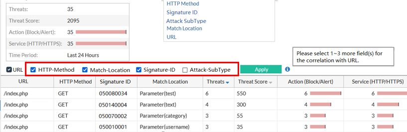 FortiView Log Analysis | FortiWeb 7.6.4 | Fortinet Document Library