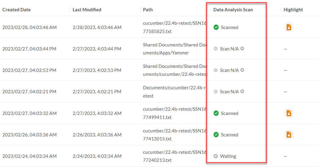 Data Analysis Scan Filter | FortiCASB 24.1.a | Fortinet Document Library