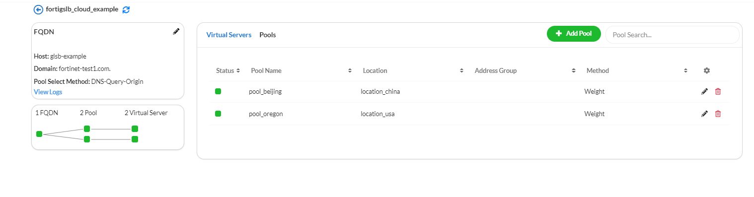 Learn to deploy | FortiGSLB 23.4.0 | Fortinet Document Library