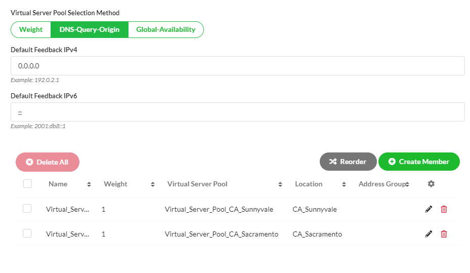 How to set up the load balance method DNS-Query-Origin | FortiGSLB 23.4 ...