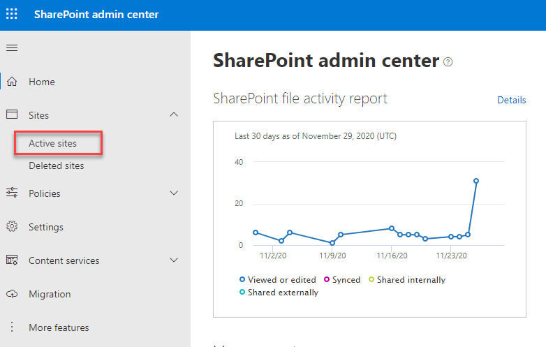 Add an administrator to a SharePoint site | FortiCASB 21.4.0 | Fortinet ...