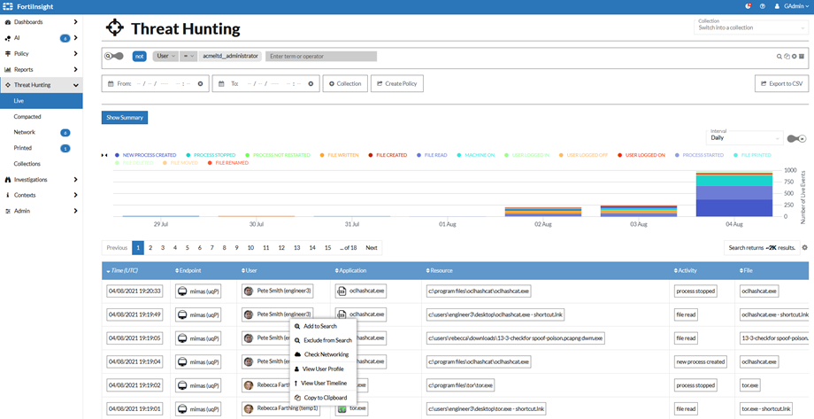 Introduction | FortiInsight Cloud 21.2.0