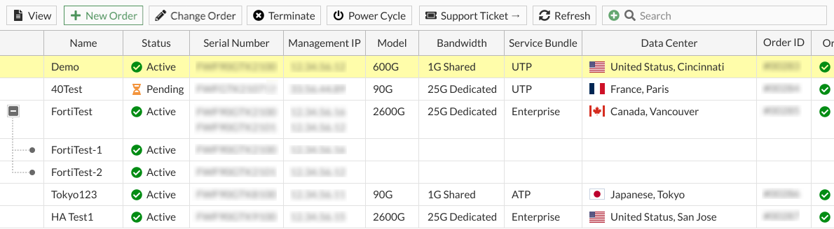 Viewing FortiGate details | FortiGate-as-a-Service 24.3.0 | Fortinet ...
