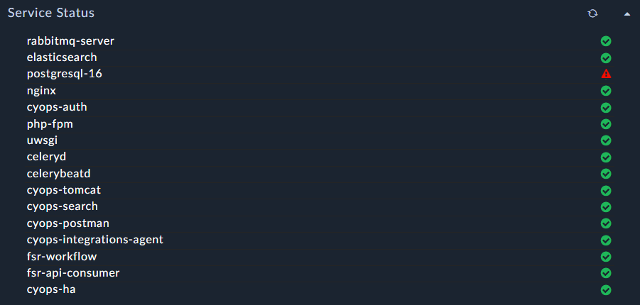 Dashboards, Templates, and Widgets | FortiSOAR 7.6.1 | Fortinet ...