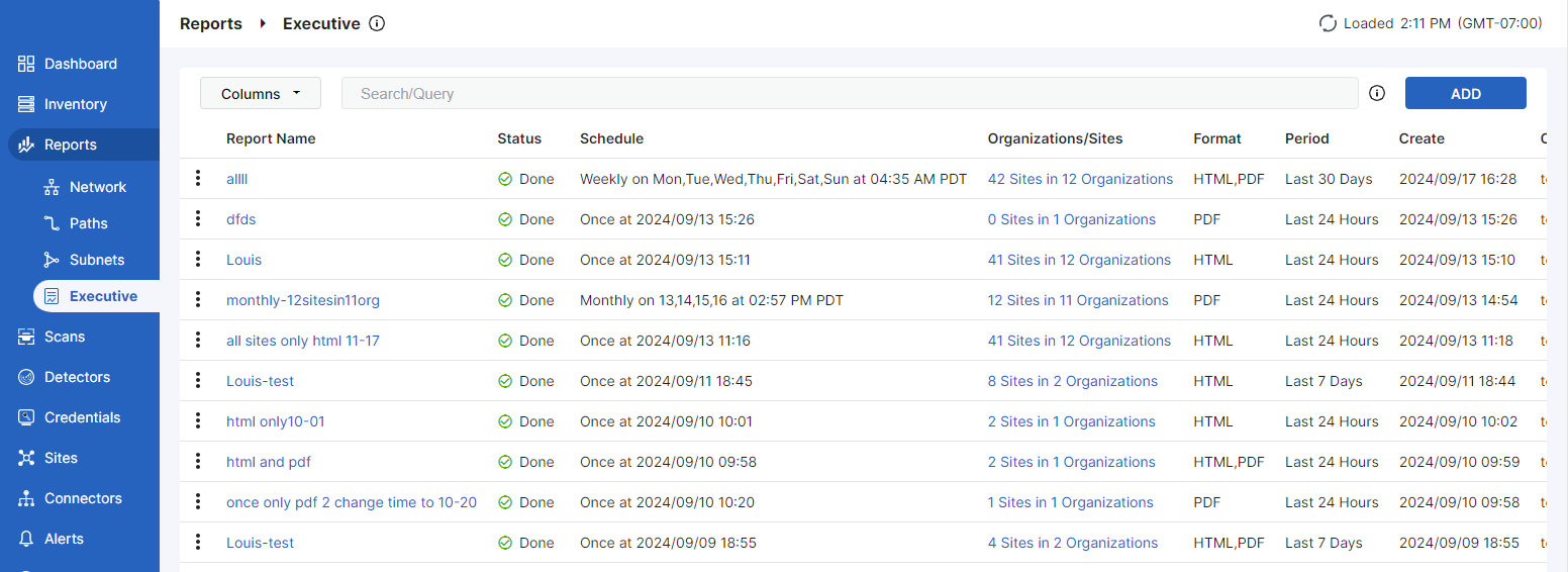 Executive report | FortiDevice 25.1.b | Fortinet Document Library