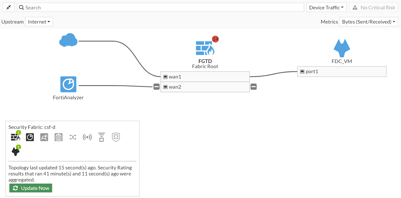 Configuring FortiDeceptor | FortiGate / FortiOS 7.6.2 | Fortinet ...