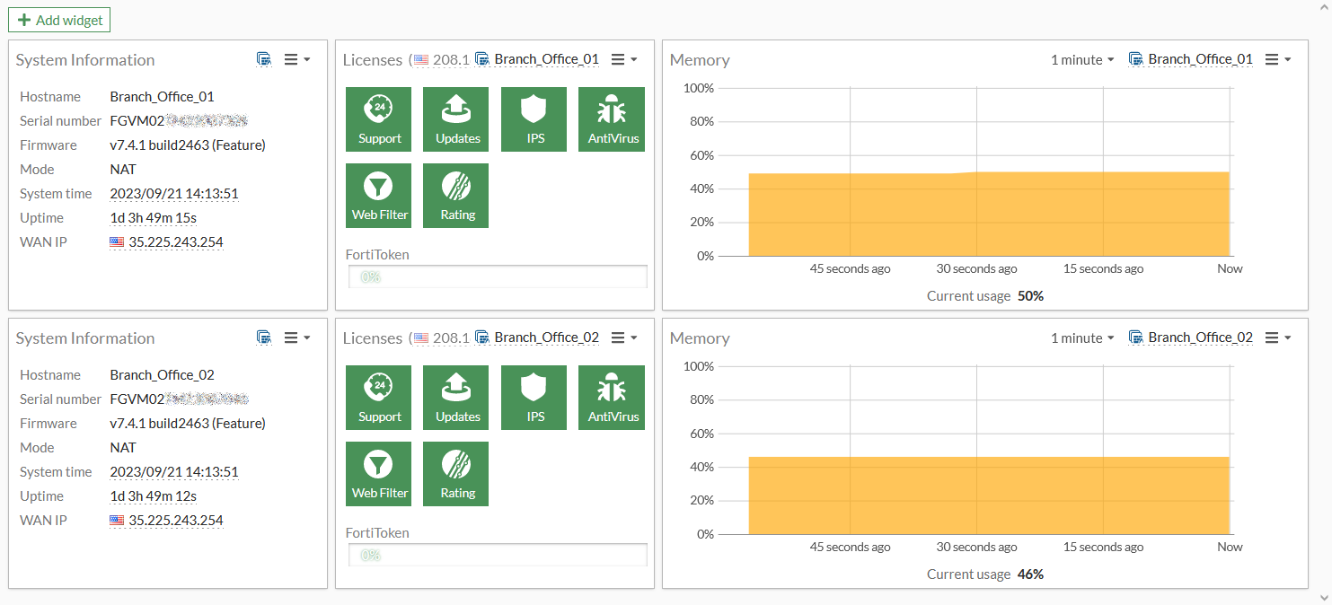 Creating a fabric system and license dashboard | FortiGate / FortiOS 7. ...