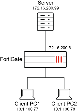 Virtual server load balance multiplexing | FortiGate / FortiOS 7.6.2 ...
