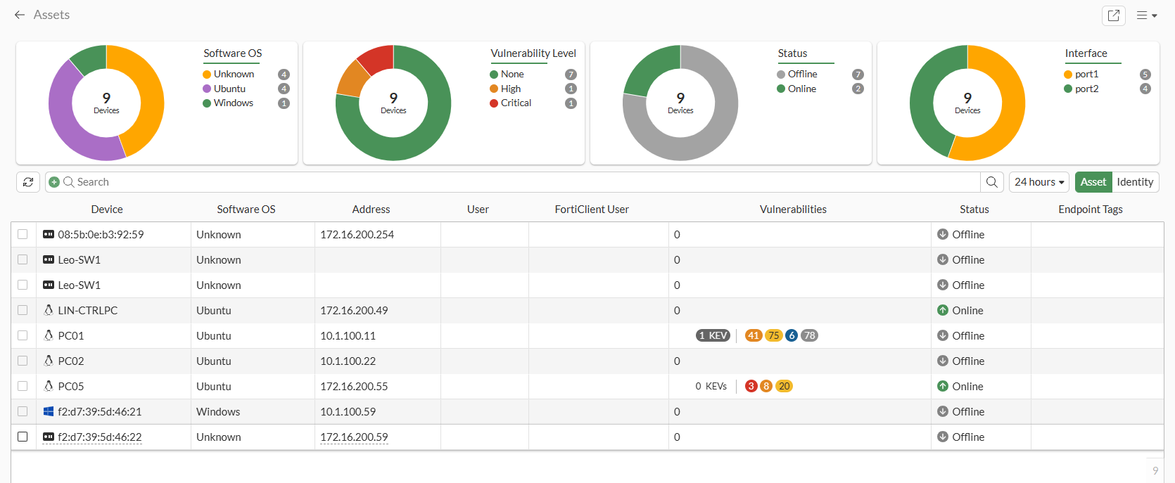 KEV information in IoT/OT vulnerabilities | FortiGate / FortiOS 7.6.2 ...