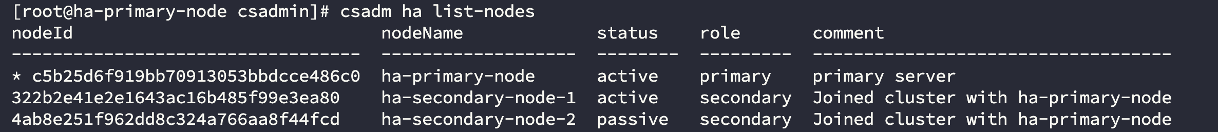 High Availability and Disaster Recovery support in FortiSOAR | FortiSOAR 7.6.1 | Fortinet ...