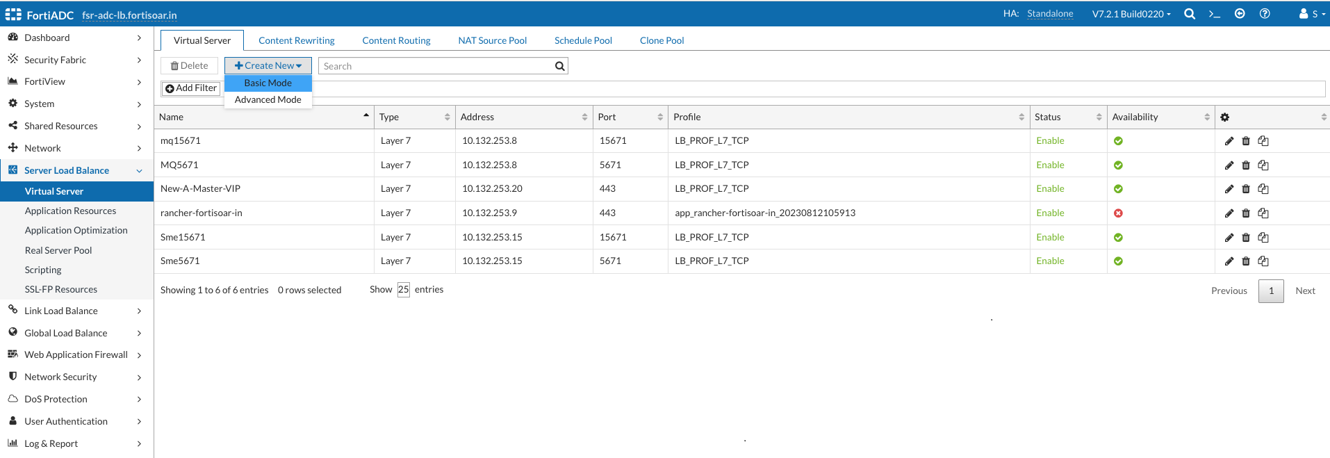 High Availability and Disaster Recovery support in FortiSOAR | FortiSOAR 7.6.1 | Fortinet ...