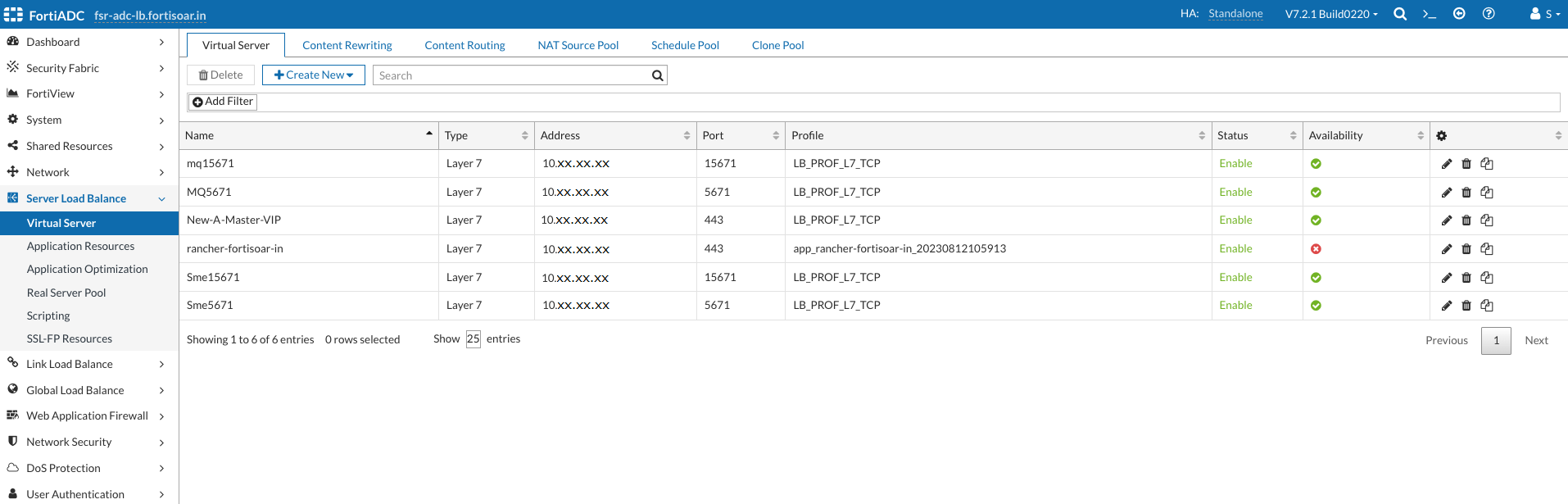 High Availability and Disaster Recovery support in FortiSOAR | FortiSOAR 7.6.1 | Fortinet ...