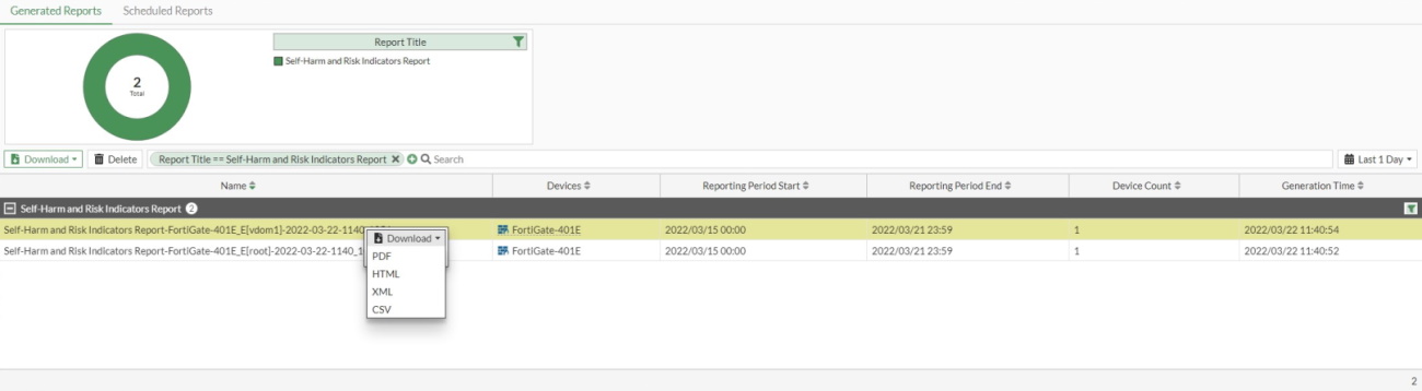 Reports page | FortiGate / FortiOS 7.2.8 | Fortinet Document Library