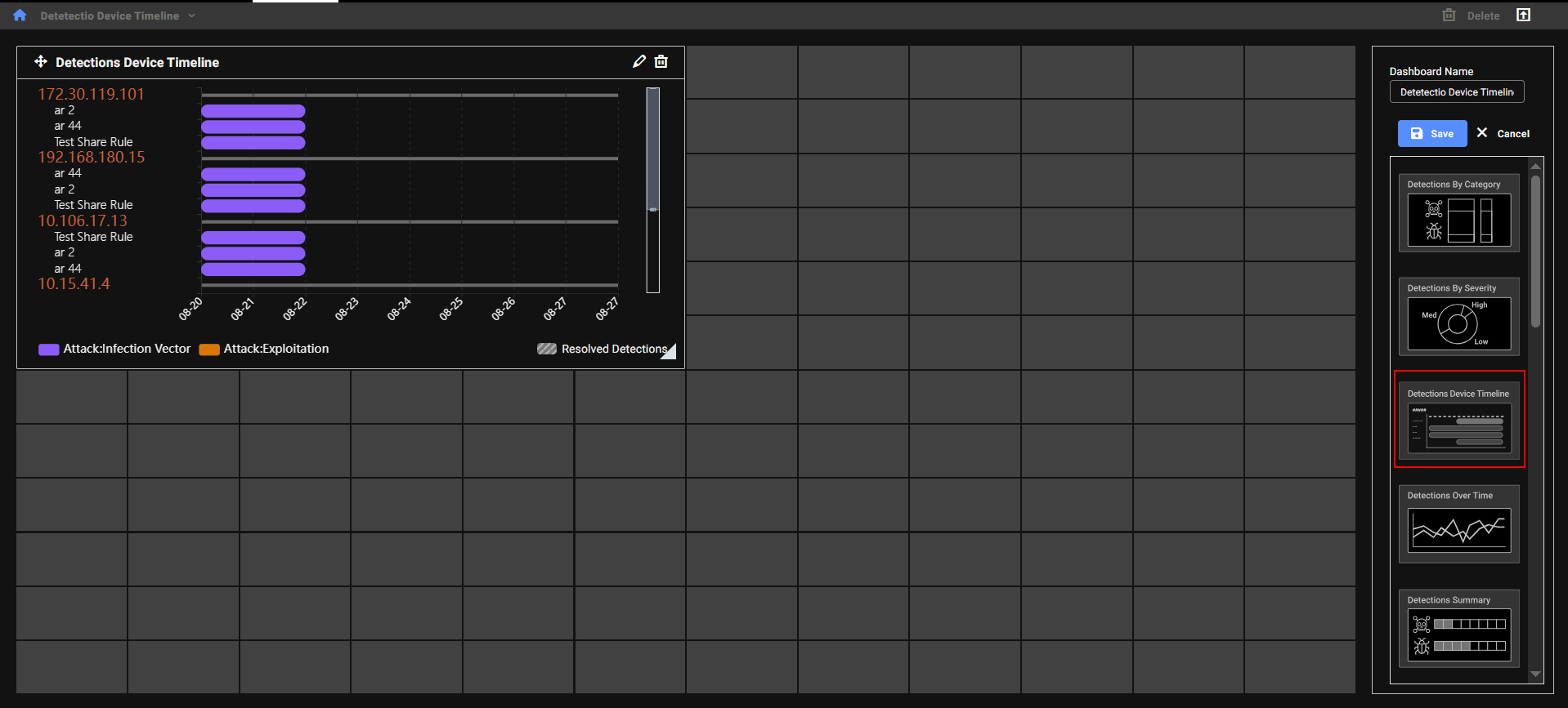 Detections device timeline | FortiNDR Cloud 25.3.b | Fortinet Document ...