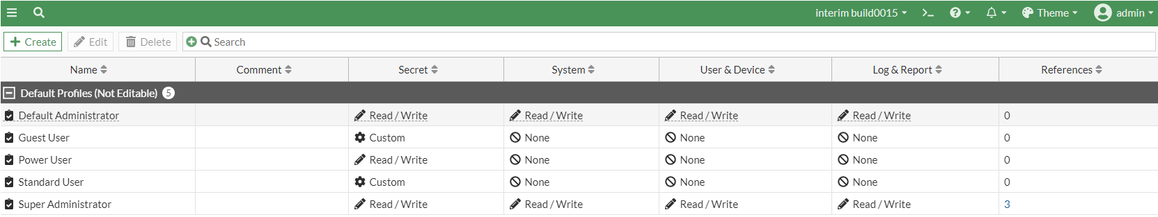 Role | FortiPAM 1.0.3