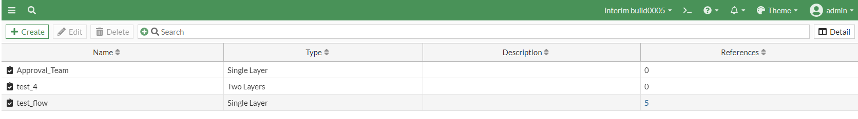 Approval profile | FortiPAM 1.0.3