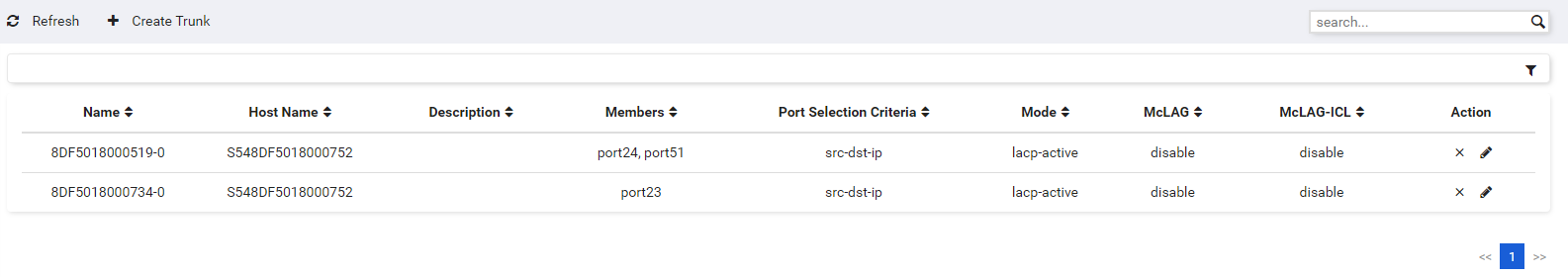 Trunk/Link Aggregation | FortiLAN Cloud 22.3.0