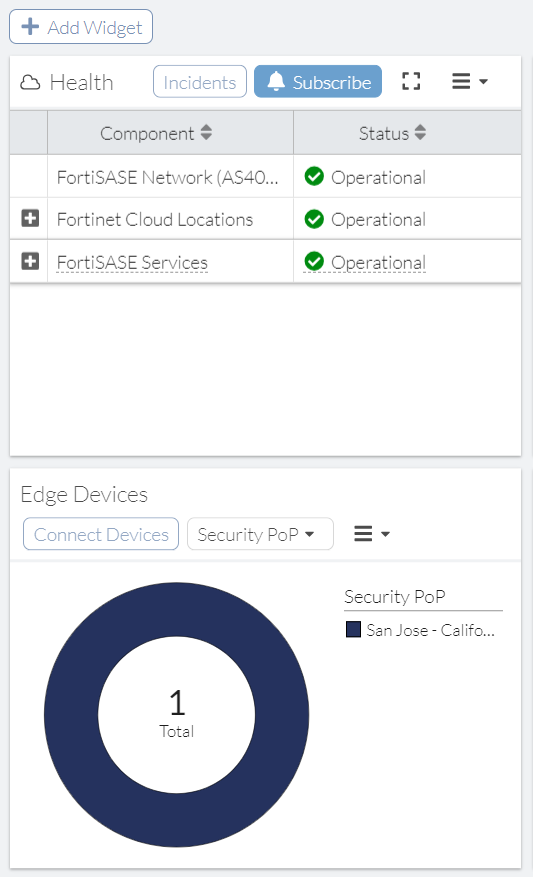 Edge Devices | FortiSASE | Fortinet Document Library
