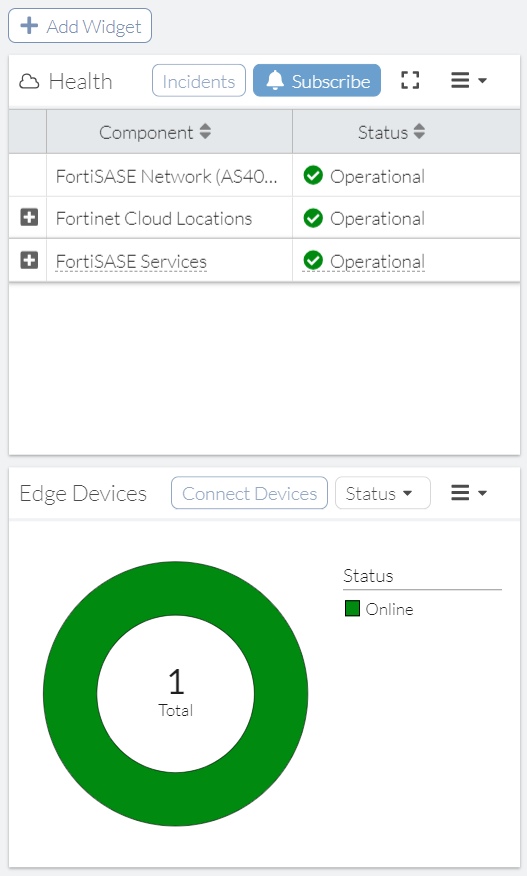 Edge Devices | FortiSASE | Fortinet Document Library