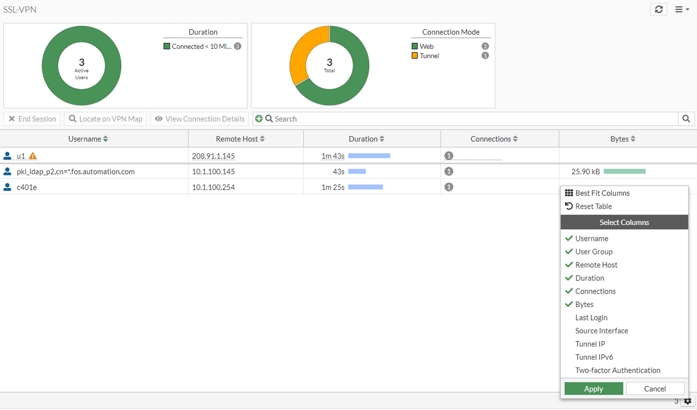 Add user group information to the SSL-VPN monitor | FortiGate / FortiOS ...