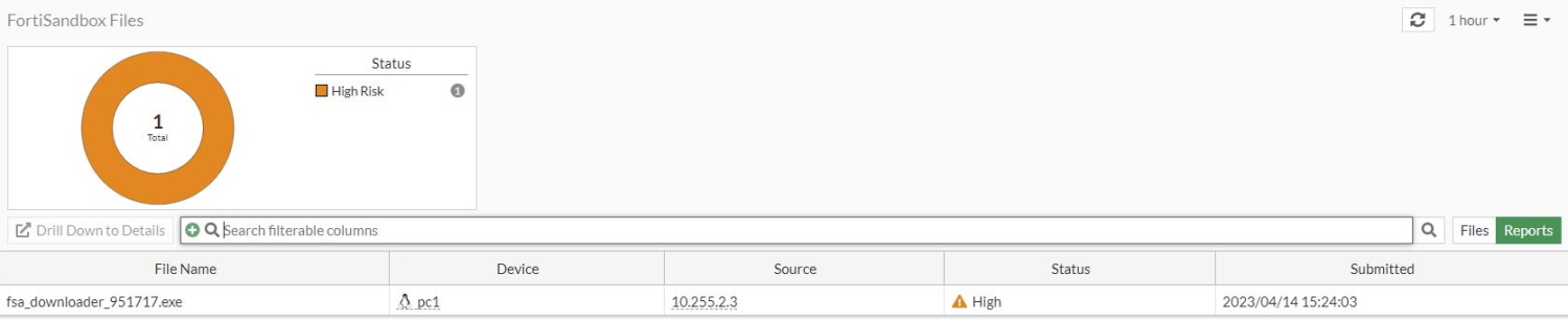Update FortiSandbox Files FortiView monitor | FortiGate / FortiOS 7.4.0