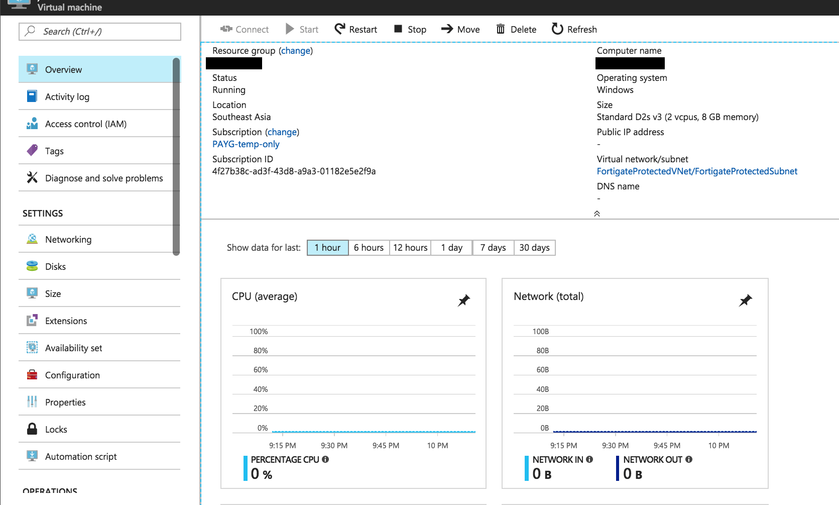 Use case: High availability for FortiGate on Azure | FortiGate Public ...