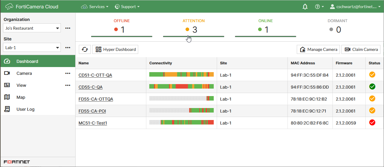 Dashboard | FortiCamera Cloud 25.1.1 | Fortinet Document Library