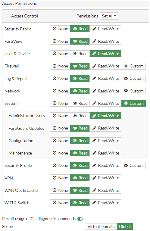 Fortinet FortiGate Firewall | FortiSIEM 7.3.0 | Fortinet Document Library