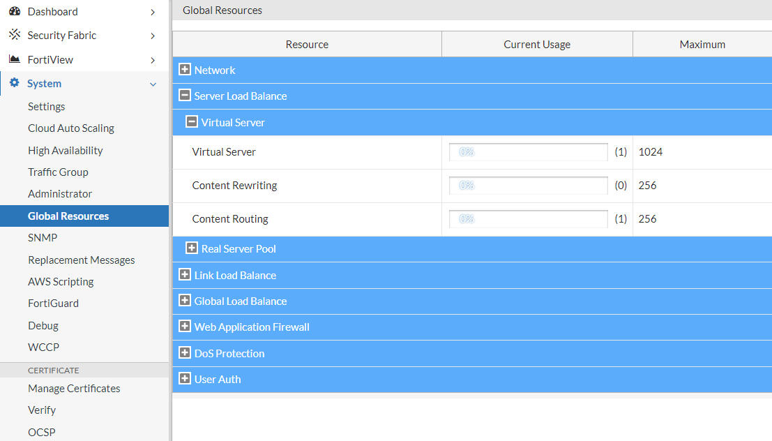 Global Resources | FortiADC 7.4.3 | Fortinet Document Library
