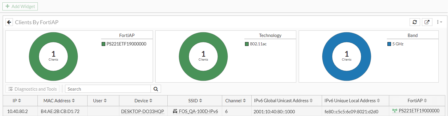 Tunnel mode SSID IPv6 traffic | FortiAP / FortiWiFi 7.6.1 | Fortinet ...
