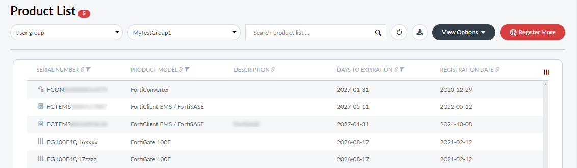 Asset groups in the Asset Management portal | FortiCloud Services 25.1. ...