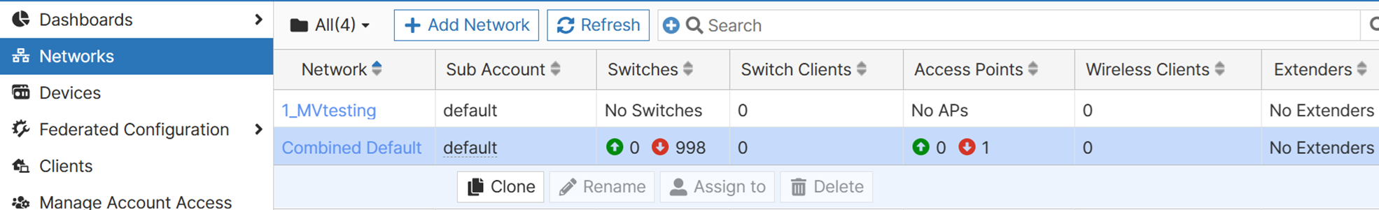 GUI Enhancements/Re-organization | FortiEdge Cloud 24.4.0 | Fortinet Document Library