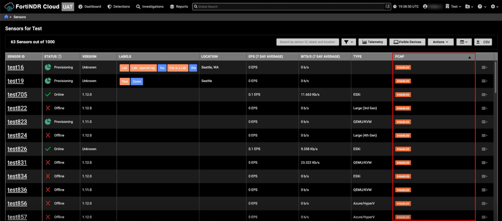 31 July 2024 version 2024.7.0 | FortiNDR Cloud 2024.8.0 | Fortinet ...