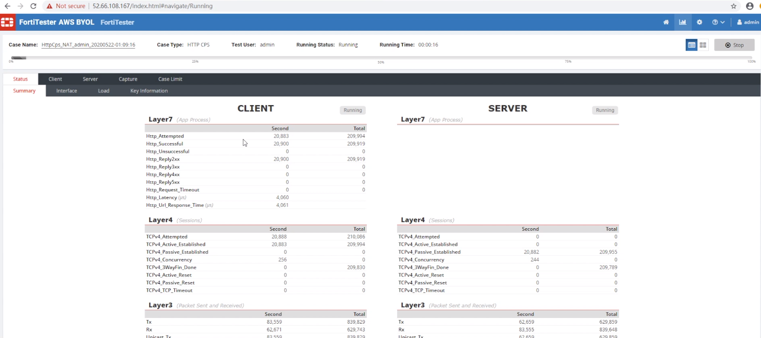 Using virtual router with AWS public cloud to run a HTTPS CPS test ...