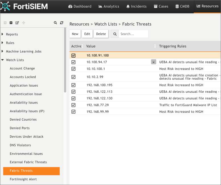 Verify Device Added to Watchlist and Threat Feed | FortiSIEM 7.1.7 | Fortinet Document Library