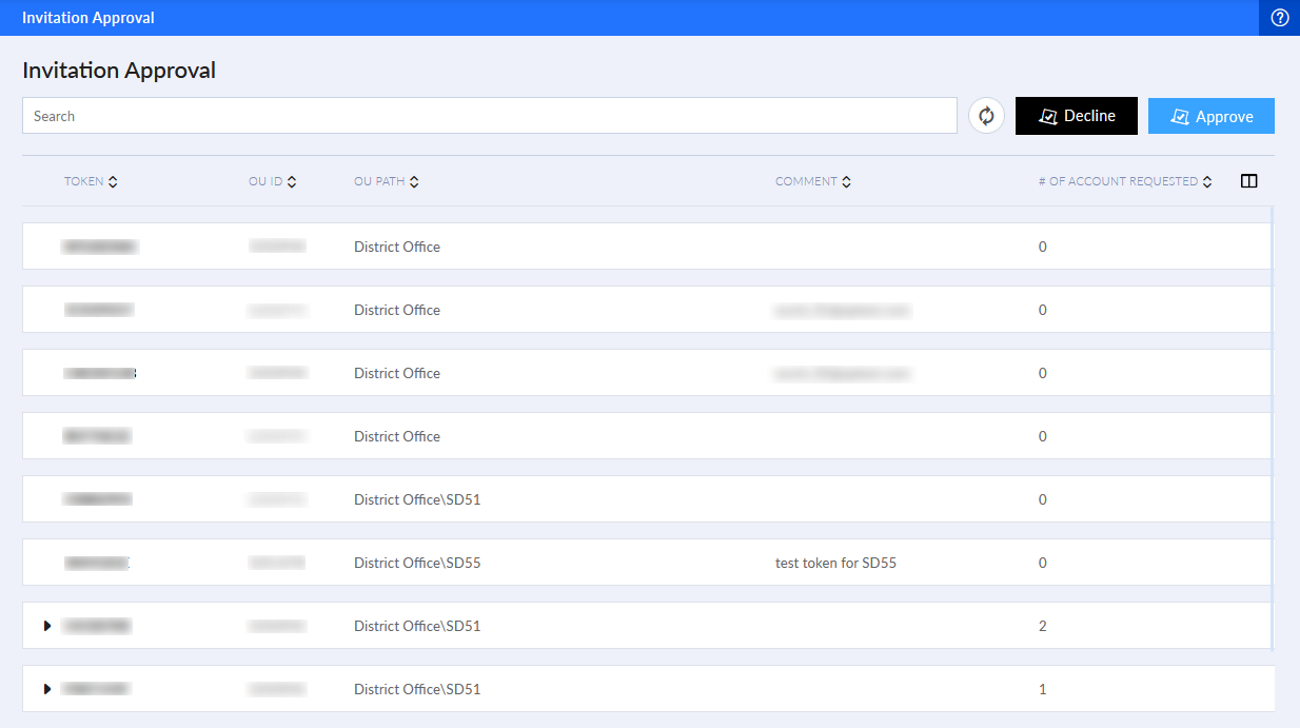 Invitation Approval | FortiCloud Services 25.1.0 | Fortinet Document ...
