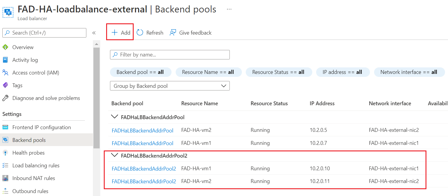 Example: FortiADC L7 Virtual Server with HA VRRP mode using Azure Load Balancer Topology ...