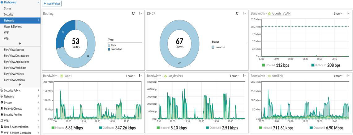 Network design principles | FortiSwitch 7.4.0 | Fortinet Document Library