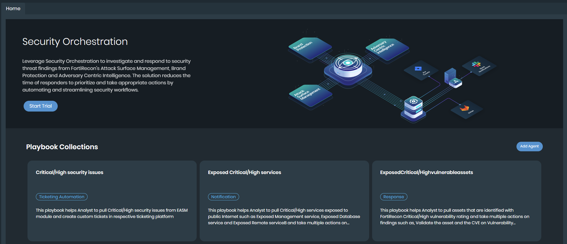 Security Orchestration | FortiRecon 25.3.0 | Fortinet Document Library