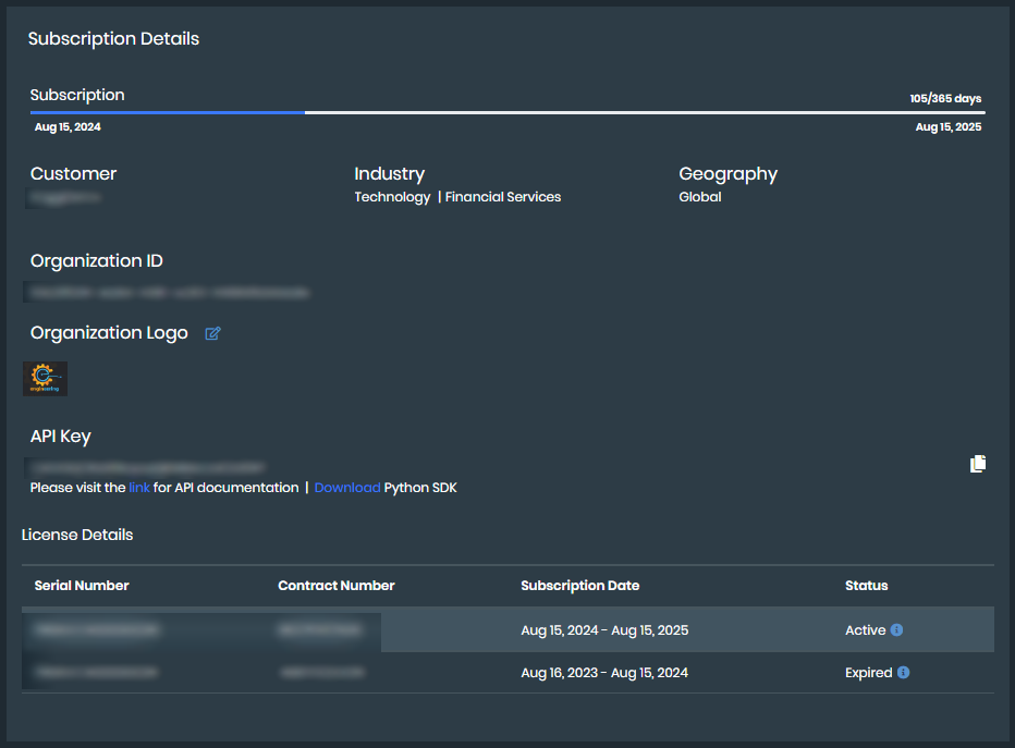 Subscription Details | FortiRecon 25.3.0 | Fortinet Document Library