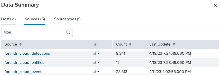 Viewing Events in Splunk | FortiNDR Cloud 2024.2.0 | Fortinet Document ...